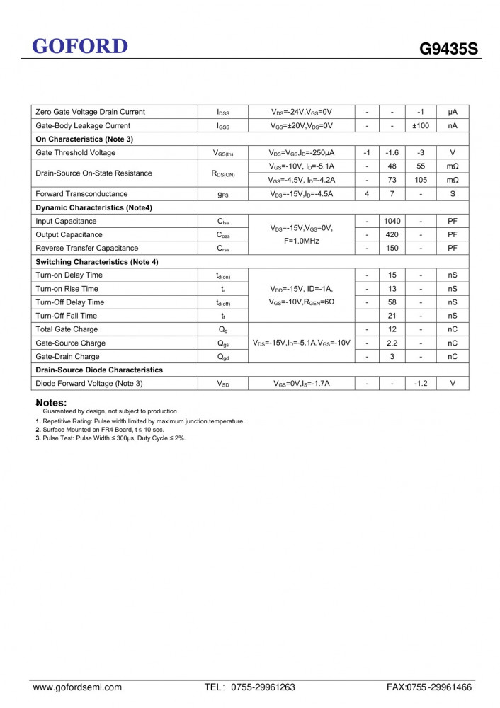 G9435S datasheet page 2