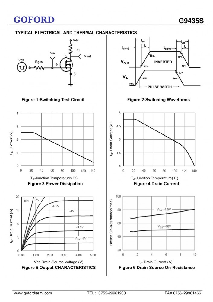 G9435S datasheet page 3