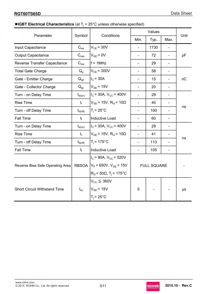 RGT60TS65DGC11 datasheet page 3