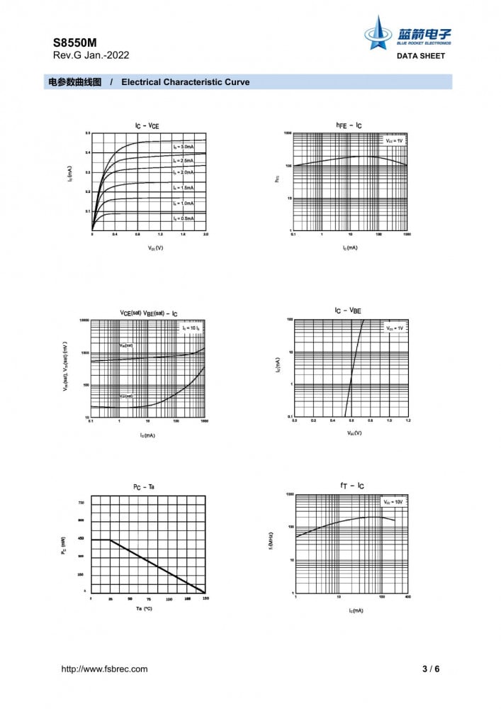 S8550M-D datasheet page 3