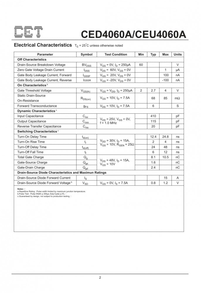 CEU4060A datasheet page 2