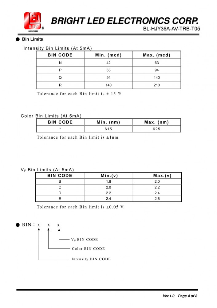 BL-HJY36A-AV-TRB-T05 datasheet page 4