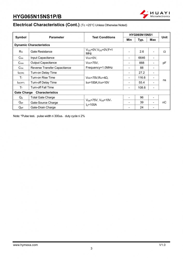 HYG065N15NS1P datasheet page 3