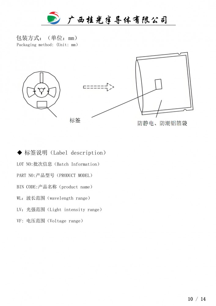 GL0602UB01 datasheet page 10