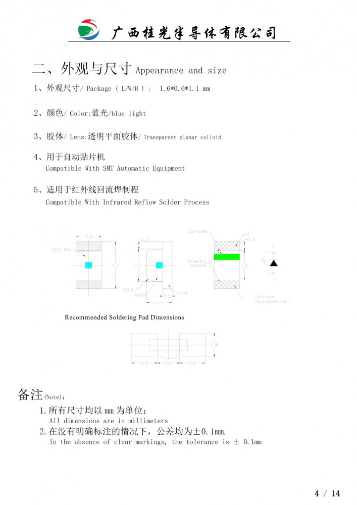 GL0602UB01 datasheet page 4