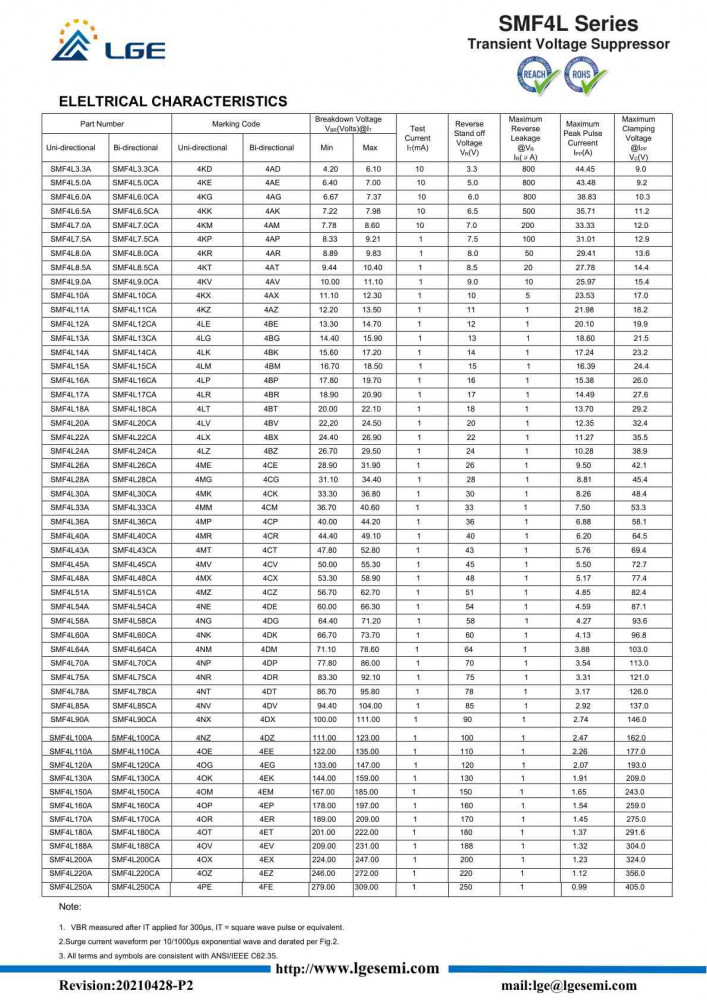 LGE SMF4L24A datasheet page 2