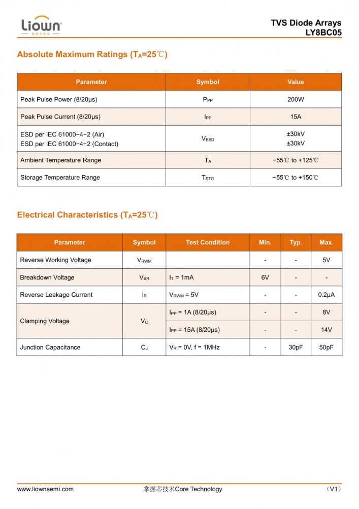 LY8BC05 datasheet page 2