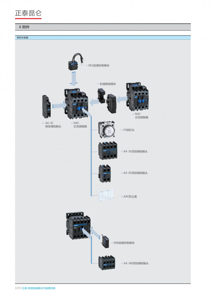 CHINT NXC technical document page 7