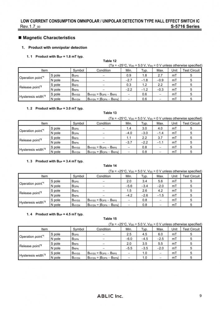 ABLIC datasheet page 9