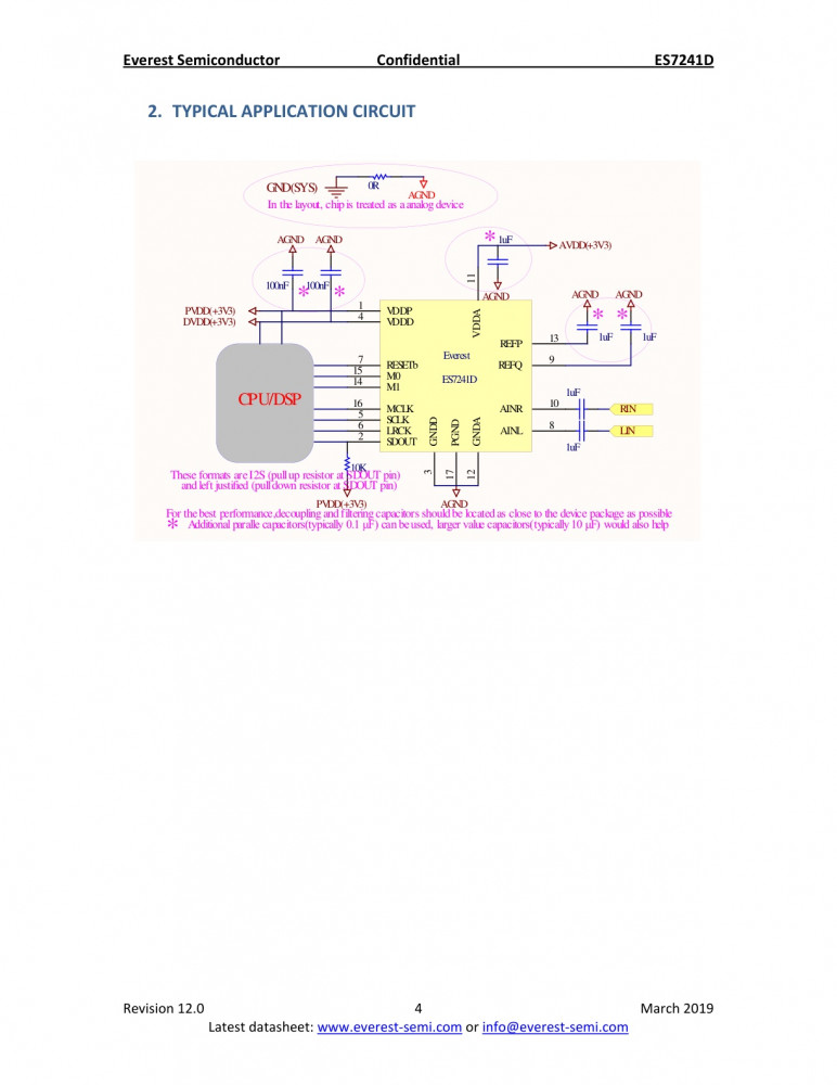 ES7241D datasheet page 4