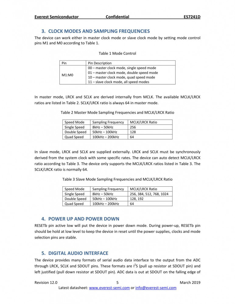 ES7241D datasheet page 5