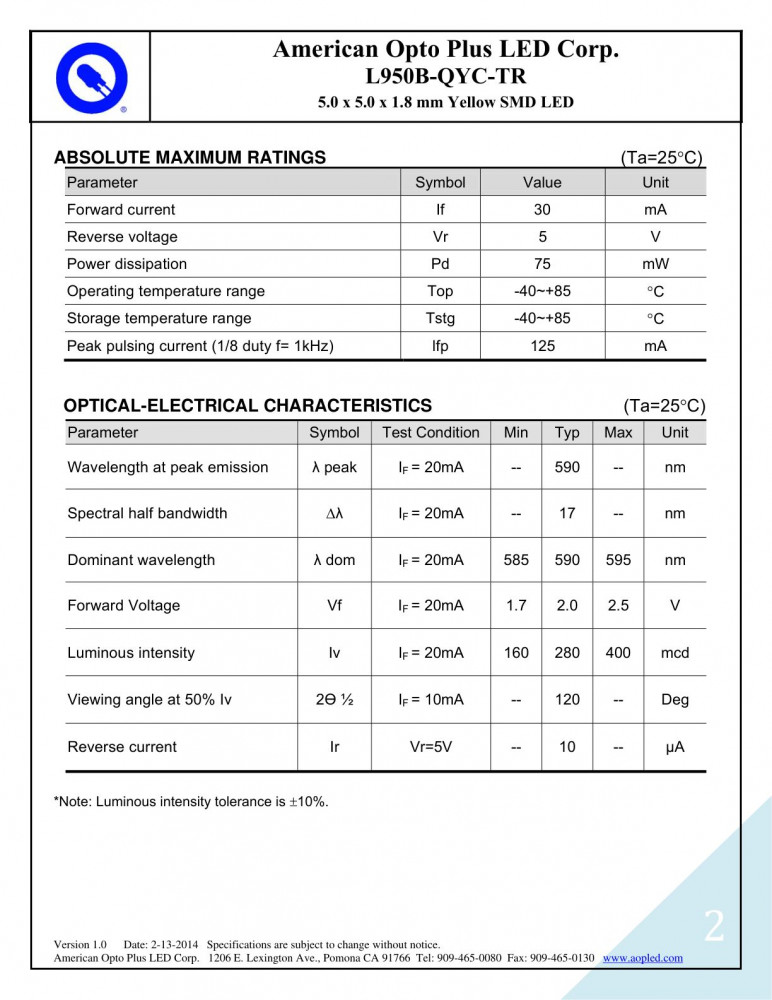 L950B-QYC-TR datasheet page 2