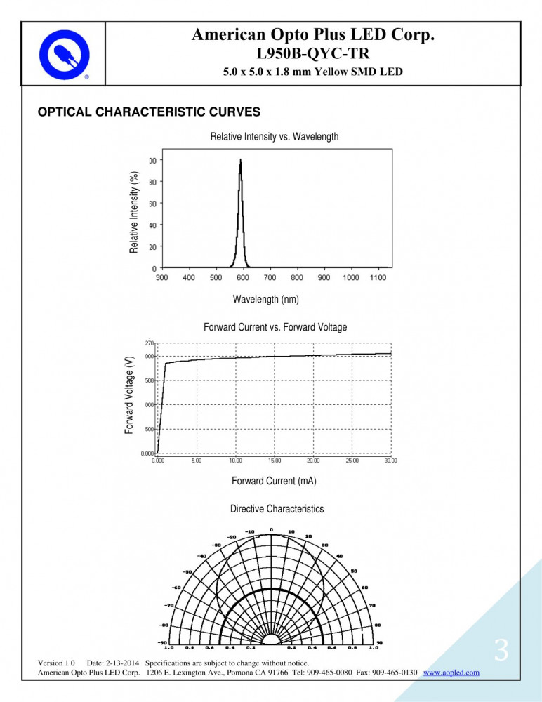 L950B-QYC-TR datasheet page 3