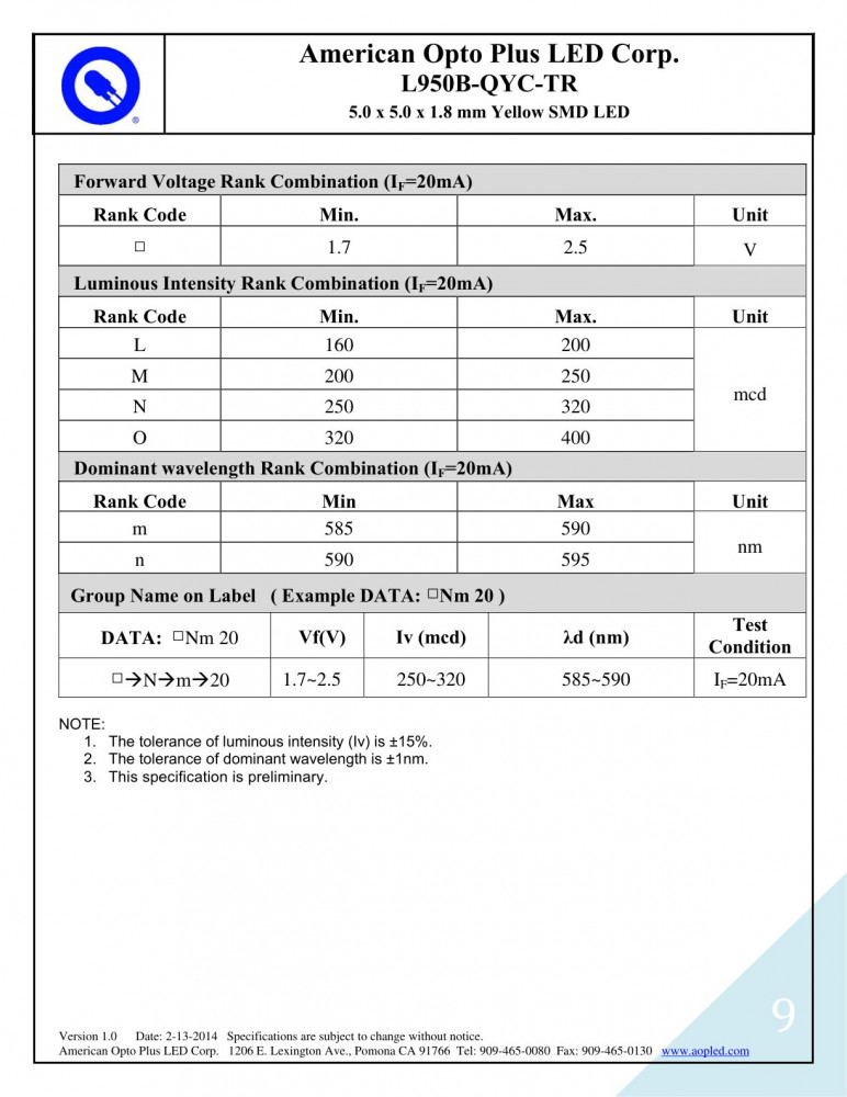L950B-QYC-TR datasheet page 9