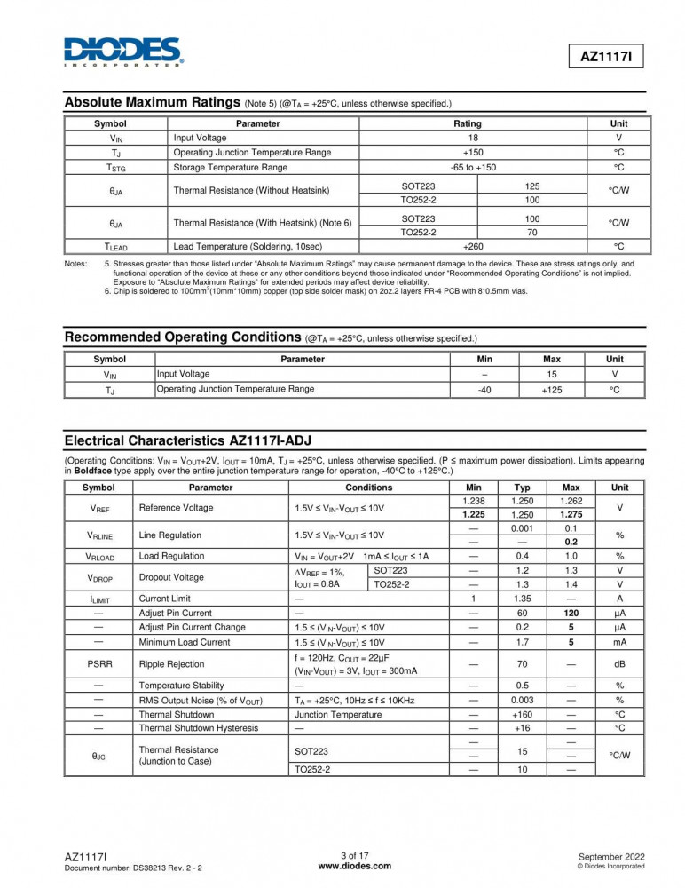 AZ1117I technical document page 3