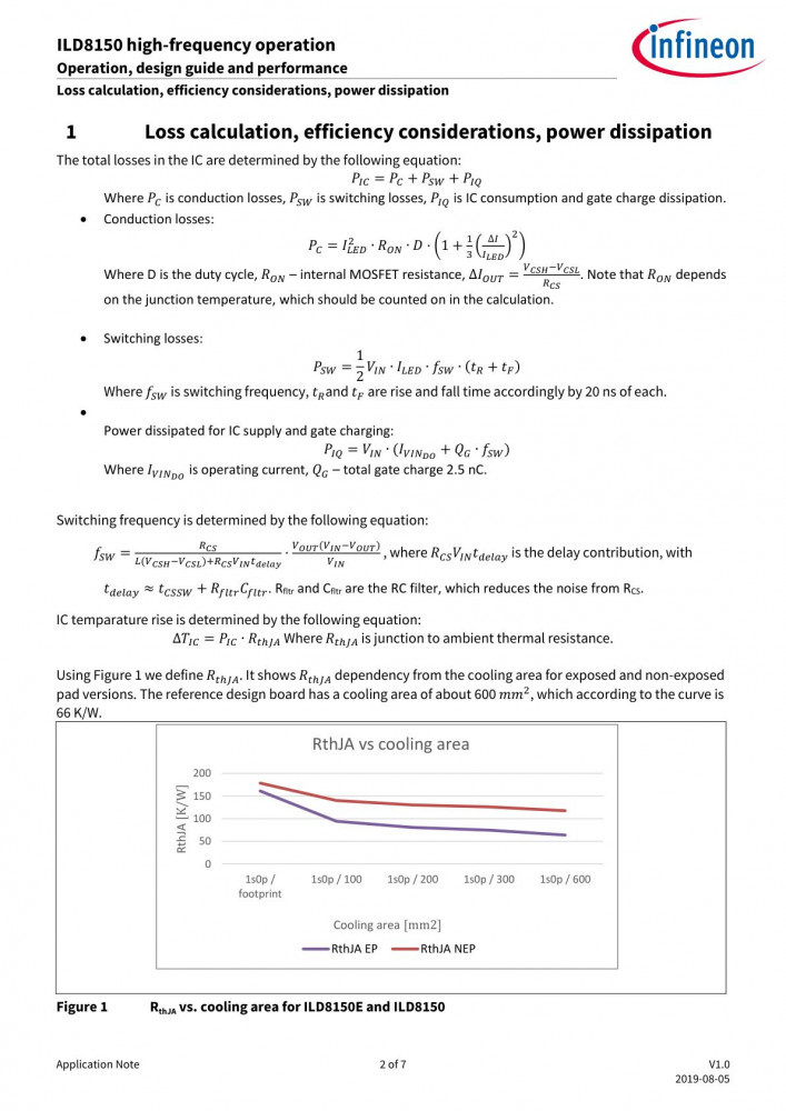 Infineon ILD8150 application note page 2