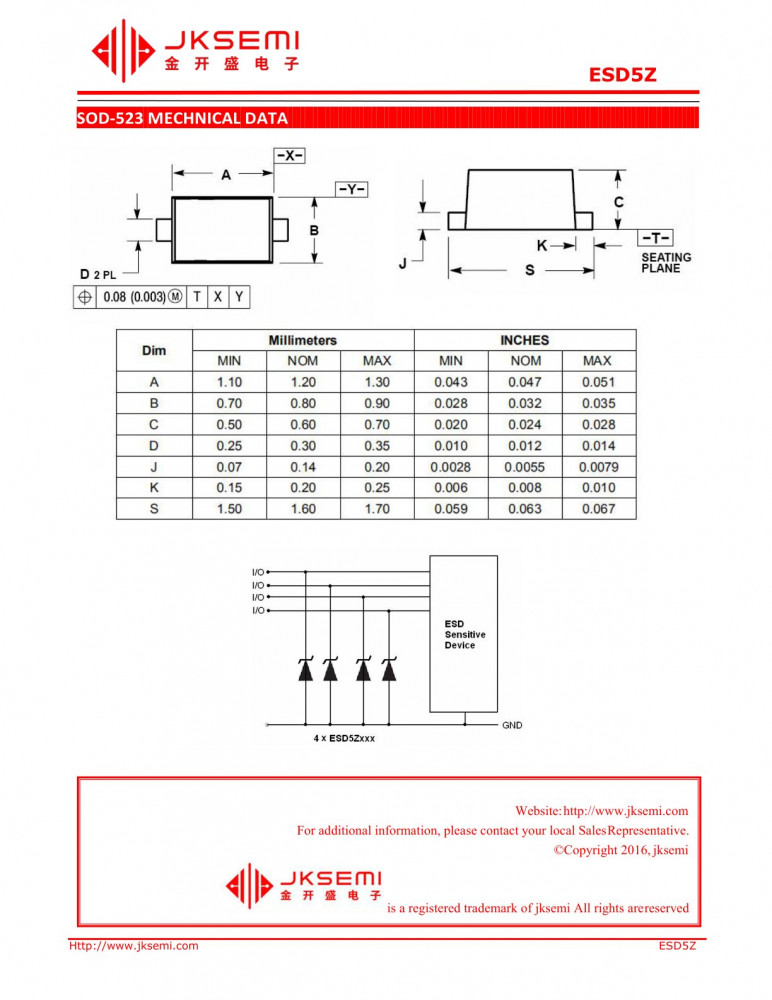 JKSEMI ESD5Z3V3 datasheet page 4