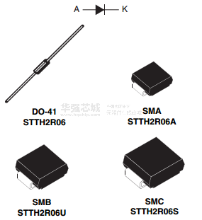 STTH2R06 for sale