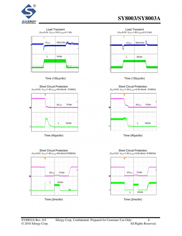 SY8003DFC datasheet page 6