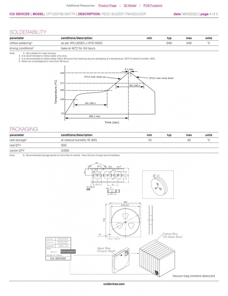 CPT-2207-95-SMT-TR datasheet page 4