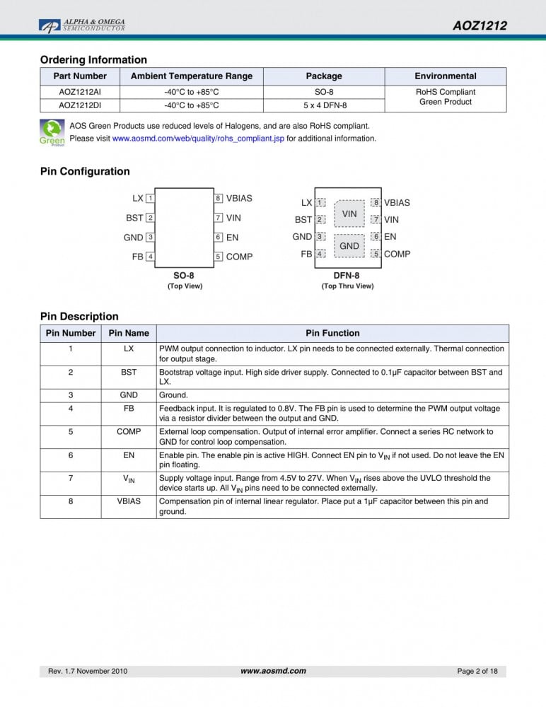 AOZ1212AI datasheet page 2