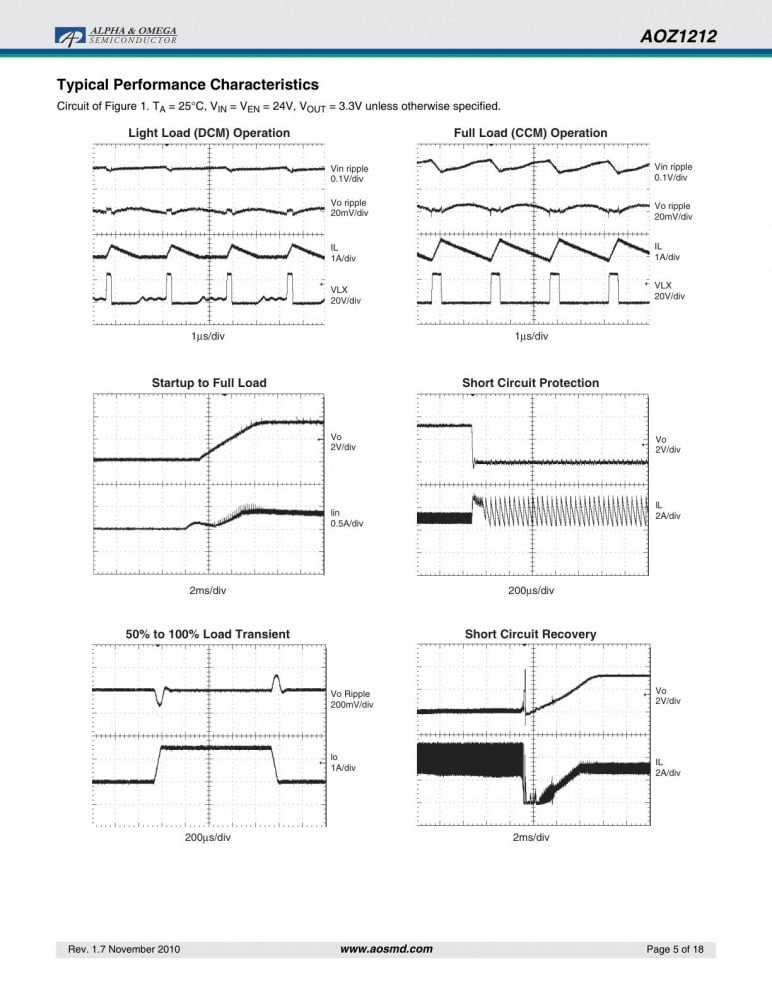 AOZ1212AI datasheet page 5