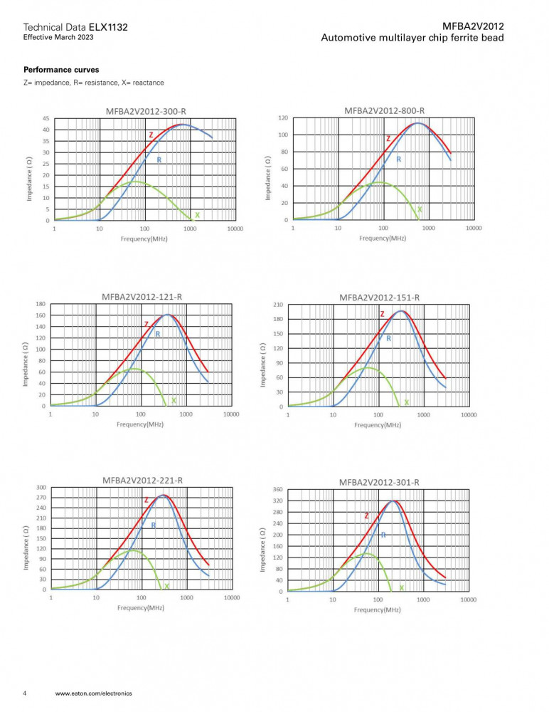 MFBA2V2012 technical document page 4