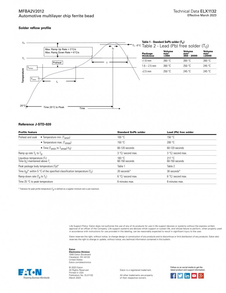 MFBA2V2012 technical document page 7