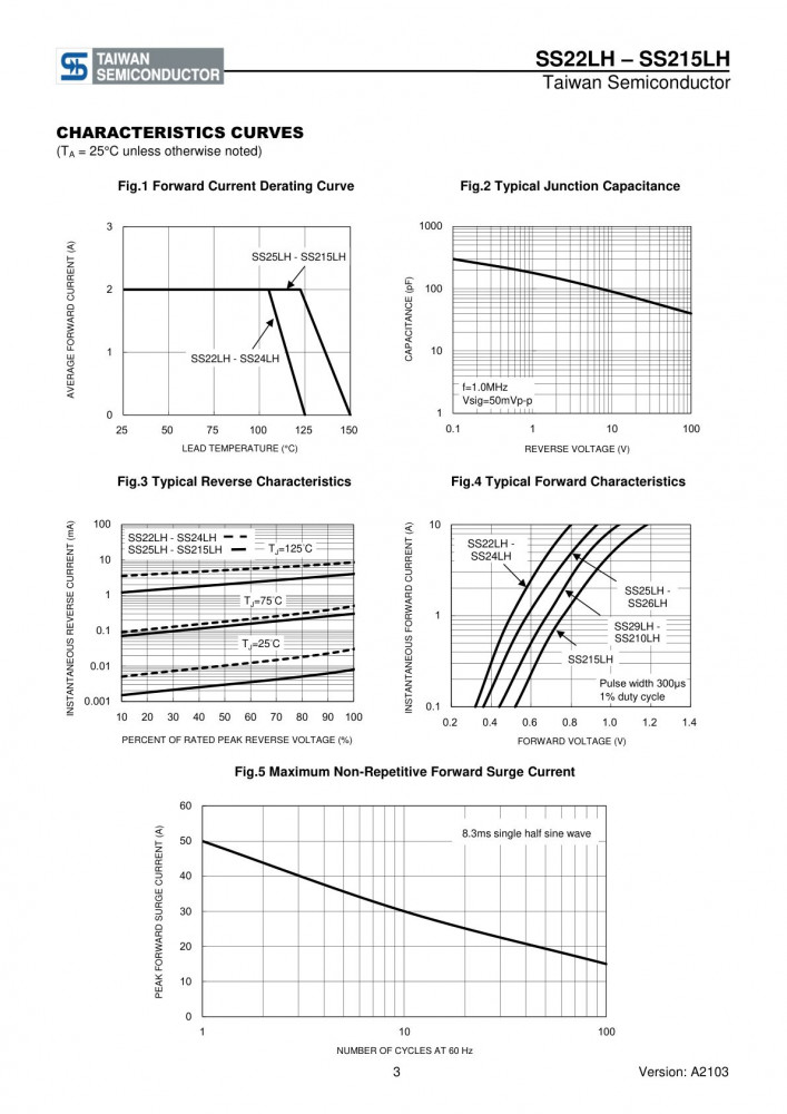 SS26LH datasheet page 3