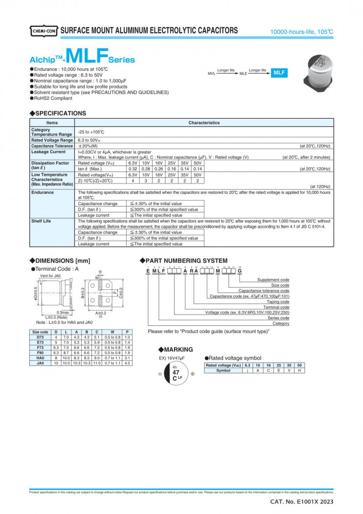 NCC Alchip MLF series technical document page 1