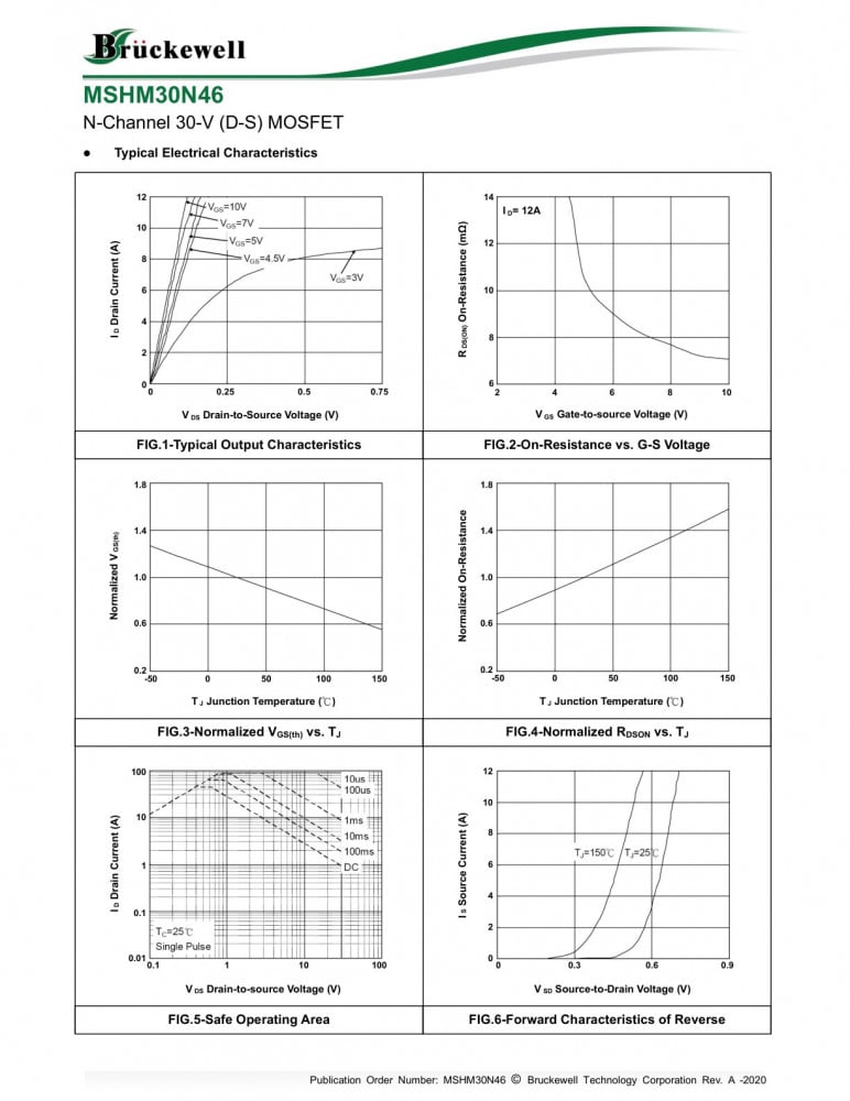 MSHM30N46 datasheet page 4