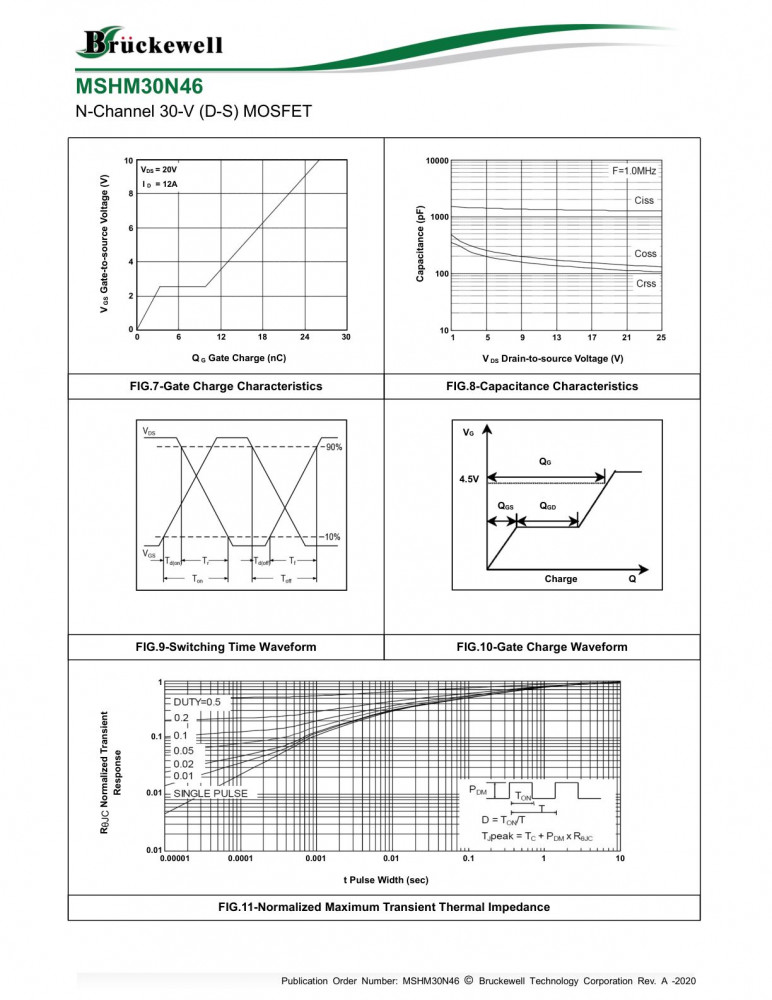 MSHM30N46 datasheet page 5
