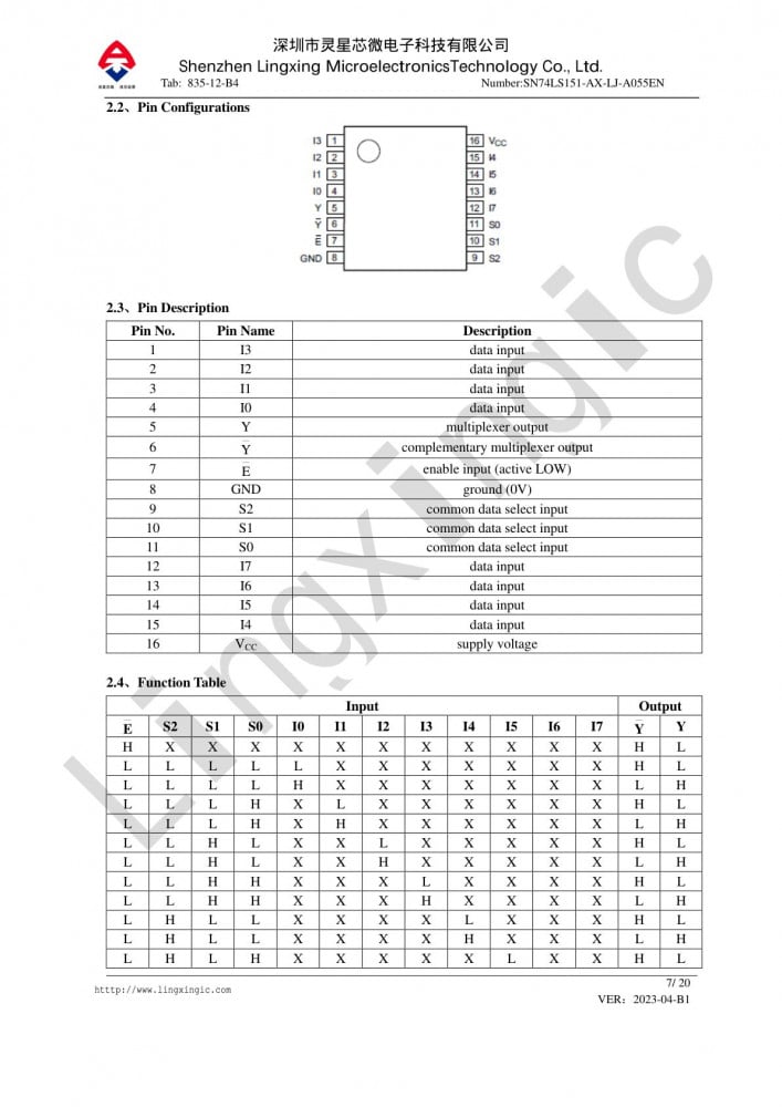 SN74LS151DR(LX) datasheet page 7