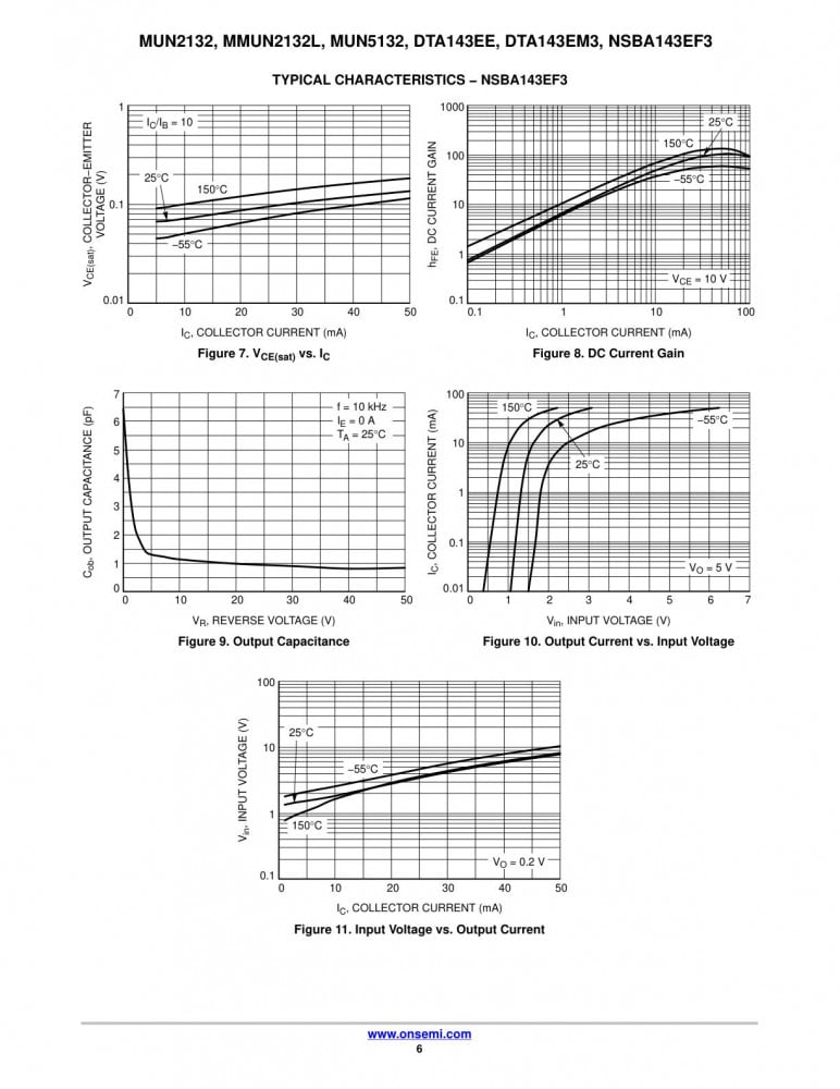 MMUN2132LT1G datasheet page 6