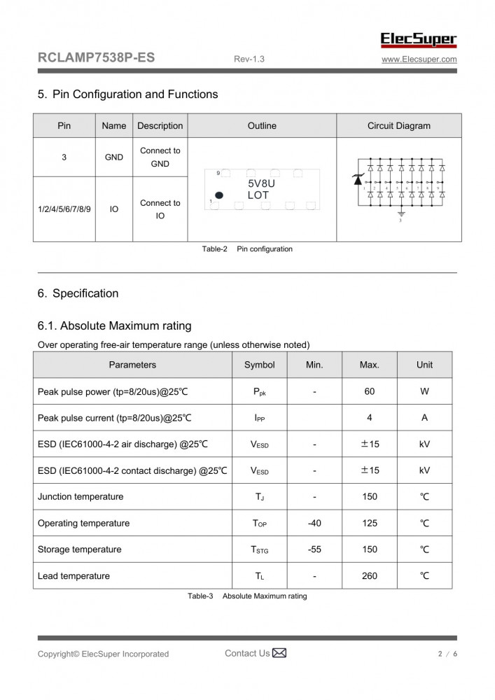 RCLAMP7538P-ES datasheet page 2