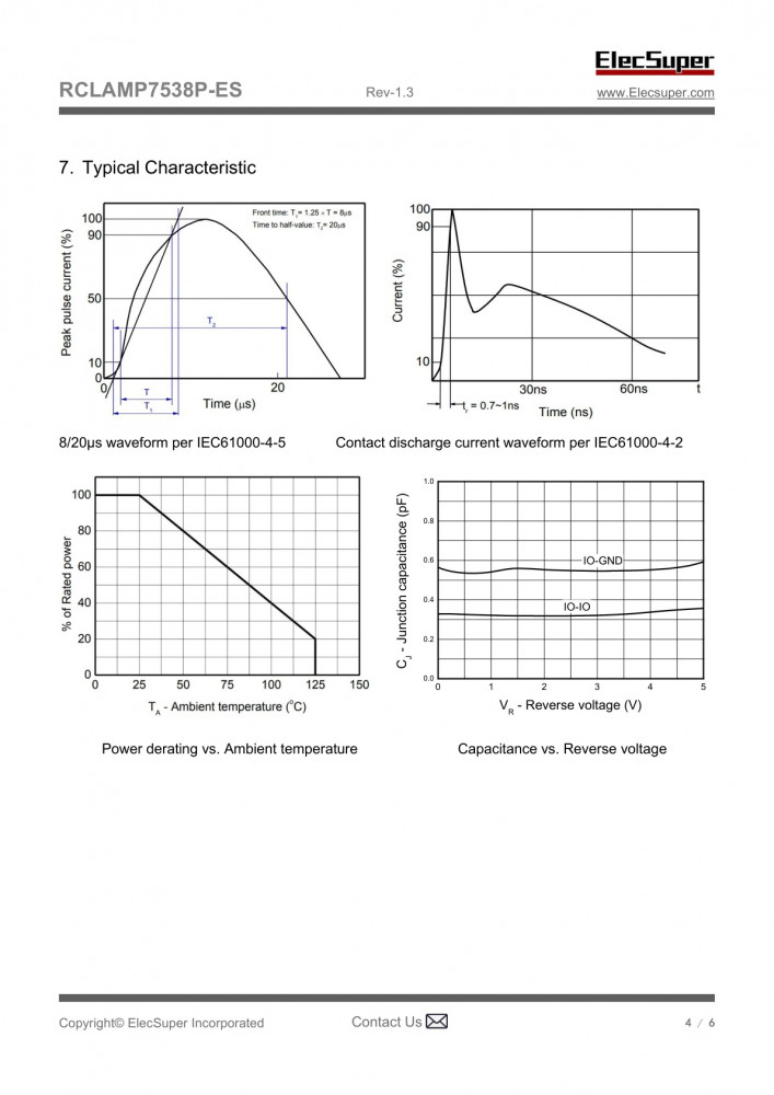 RCLAMP7538P-ES datasheet page 4