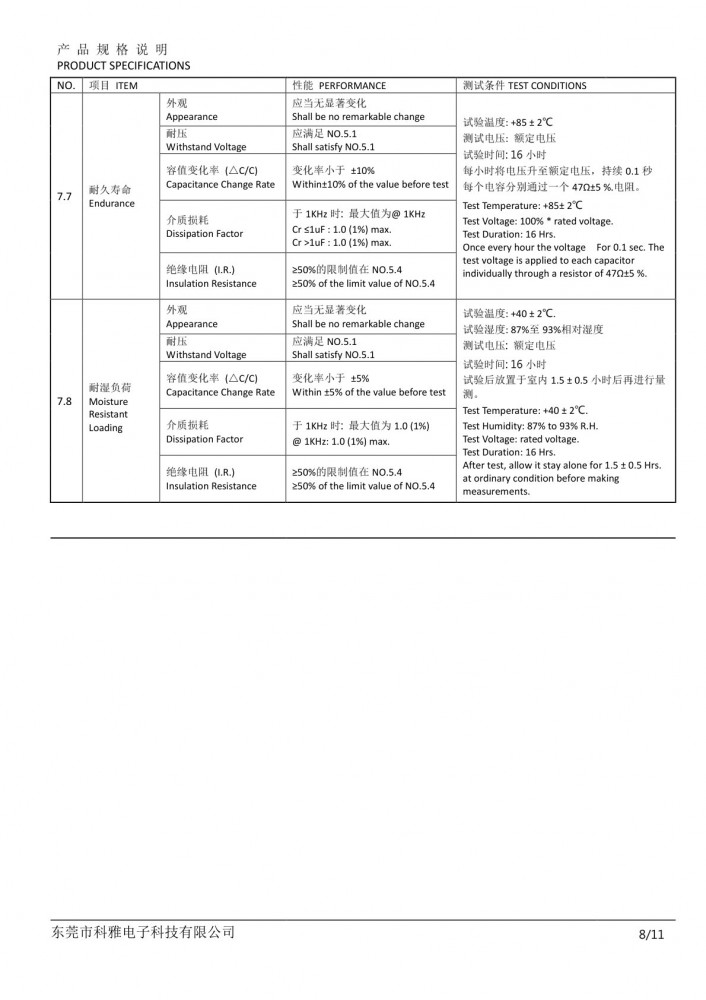 PE105J2A0502 specification page 8