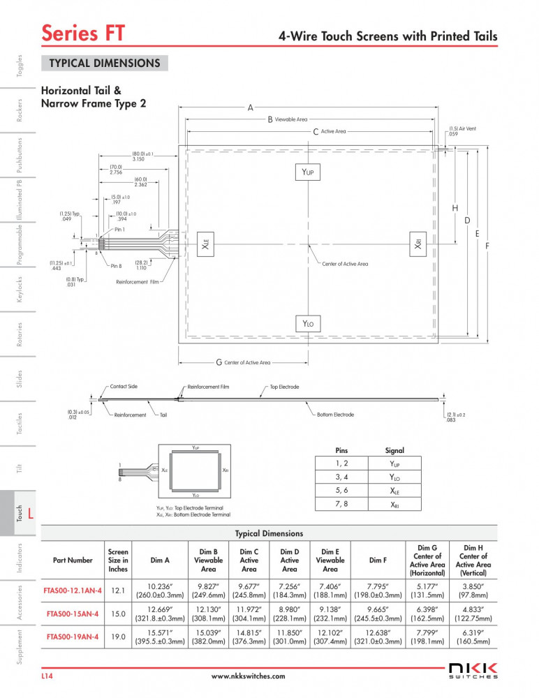 FTAS00 technical document page 5