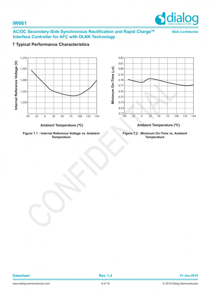 IW661 technical document page 8