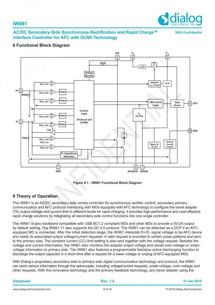IW661 technical document page 9