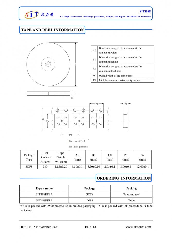 SIT488EESA datasheet page 10