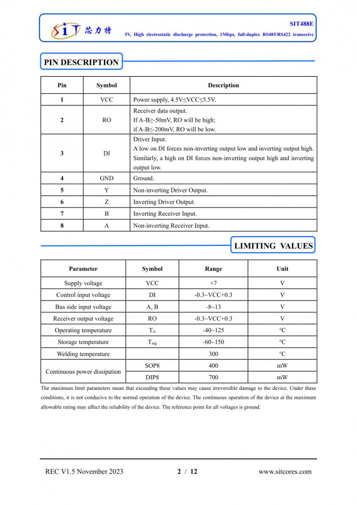 SIT488EESA datasheet page 2