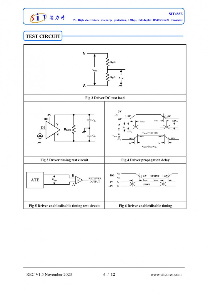 SIT488EESA datasheet page 6