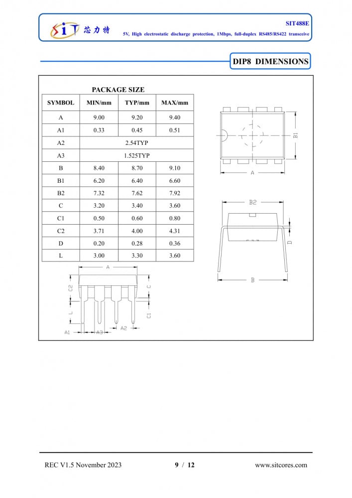 SIT488EESA datasheet page 9
