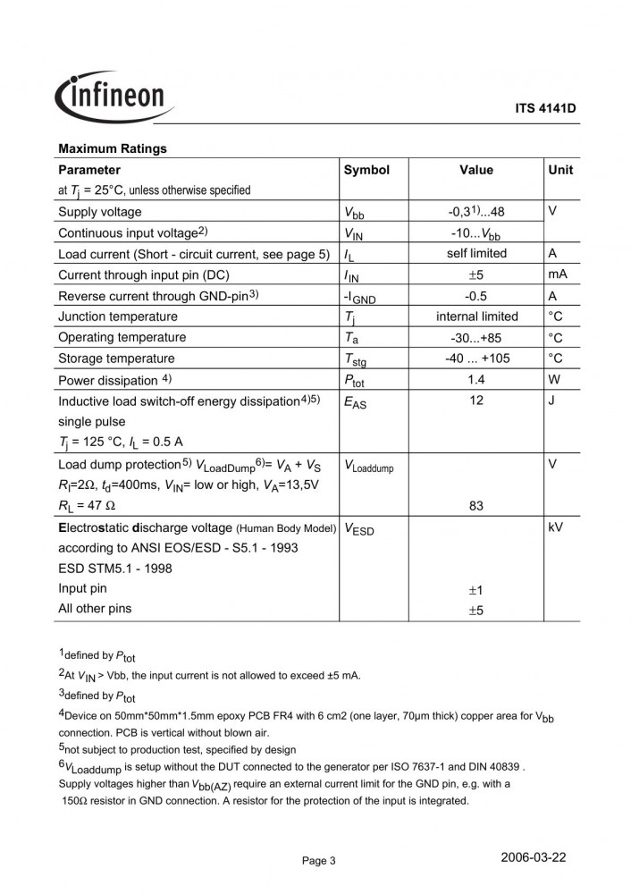 ITS4141D datasheet page 3
