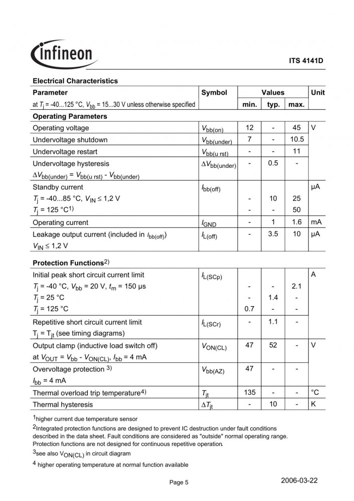 ITS4141D datasheet page 5