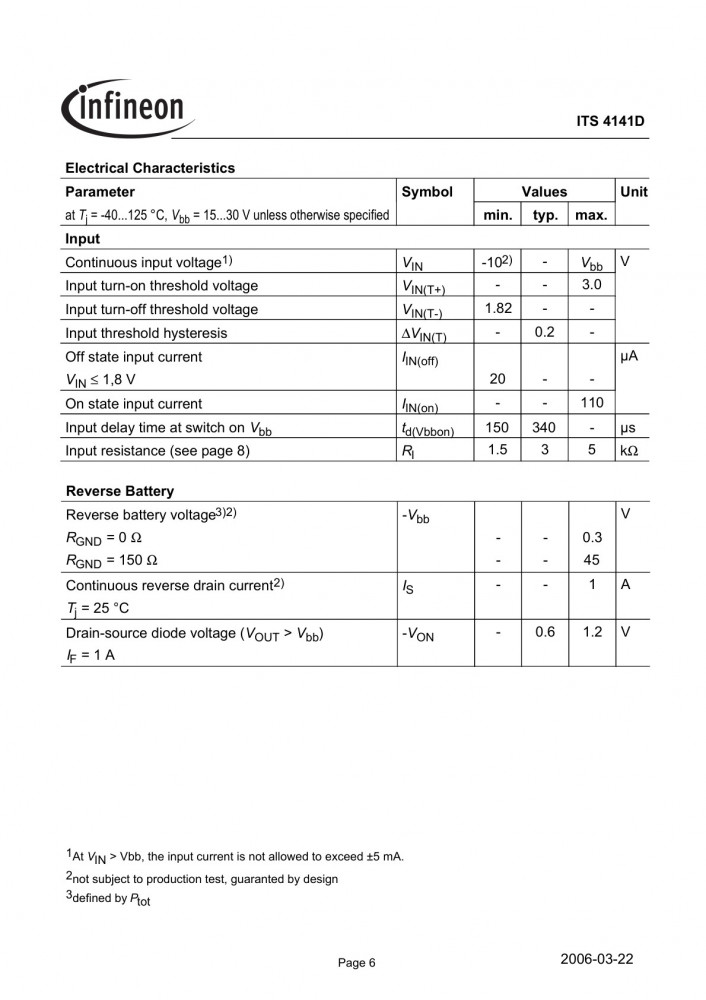 ITS4141D datasheet page 6