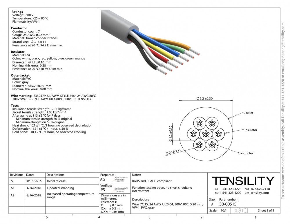 Tensility International 30-00515 cable specification drawing