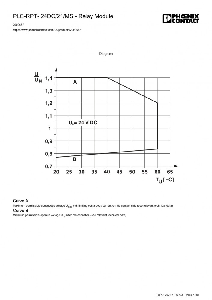 Phoenix Contact 2909667 technical document page 7