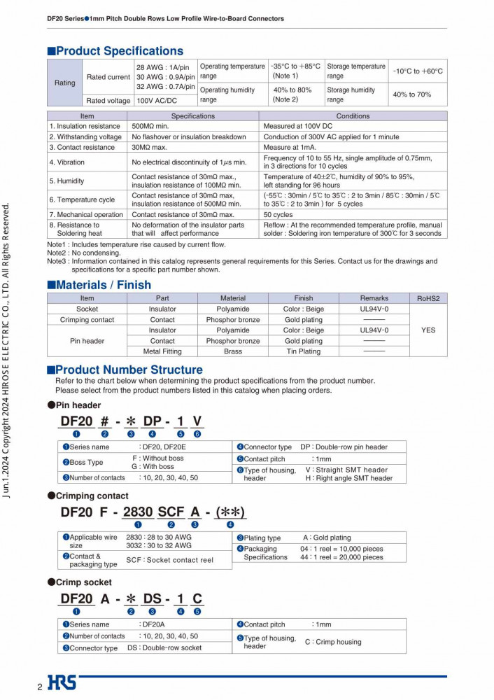 HRS DF20 Series datasheet page 2